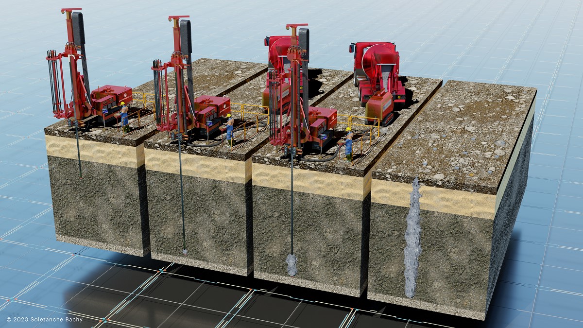 Compactage par injection solide (amélioration des sols)