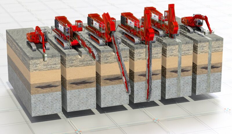 Soil mixing - des méthodes de mélange en place soll / liant