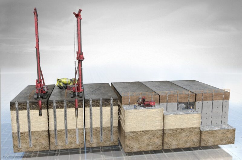 Autres soutènements - écrans continus et discontinus